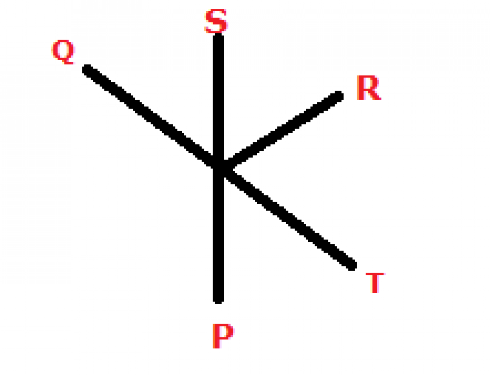 Linear Arrangement - Reasoning Study Material & Notes