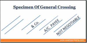 Crossing of Cheques - Banking Study Material & Notes